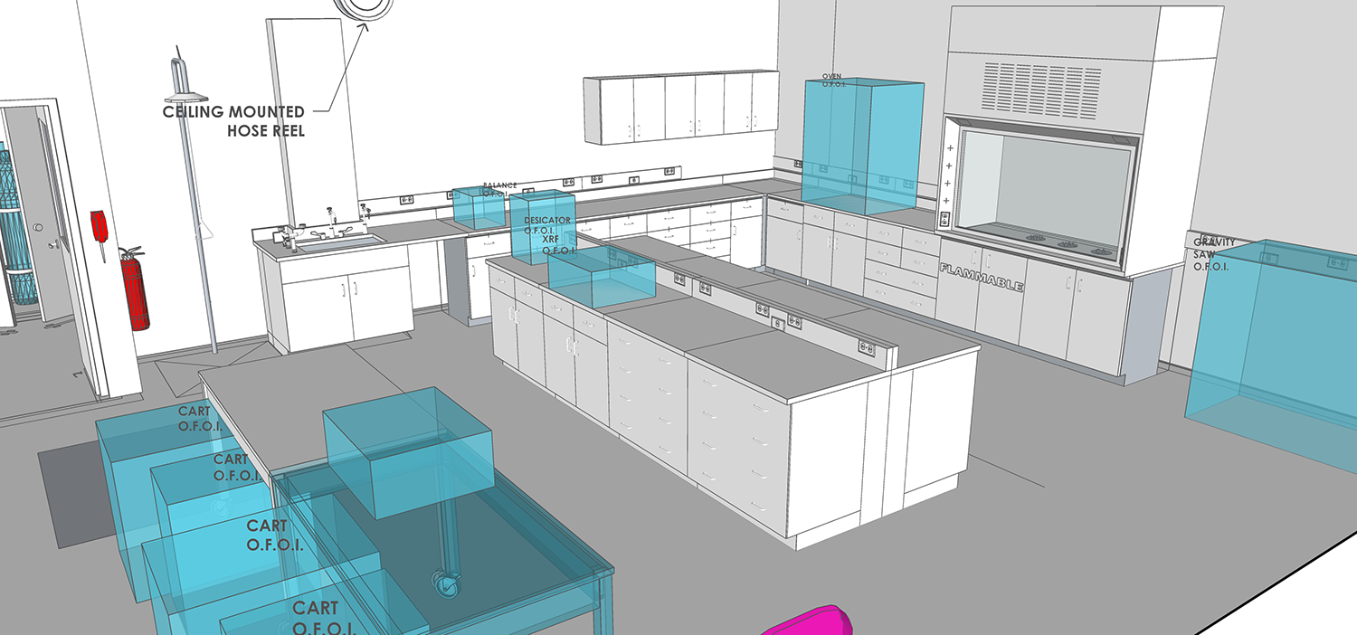 NSF International Laboratories - Spence Brothers